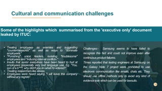 Managing Cross-Cultural Environment in Samsung Company ppt(1).pptx