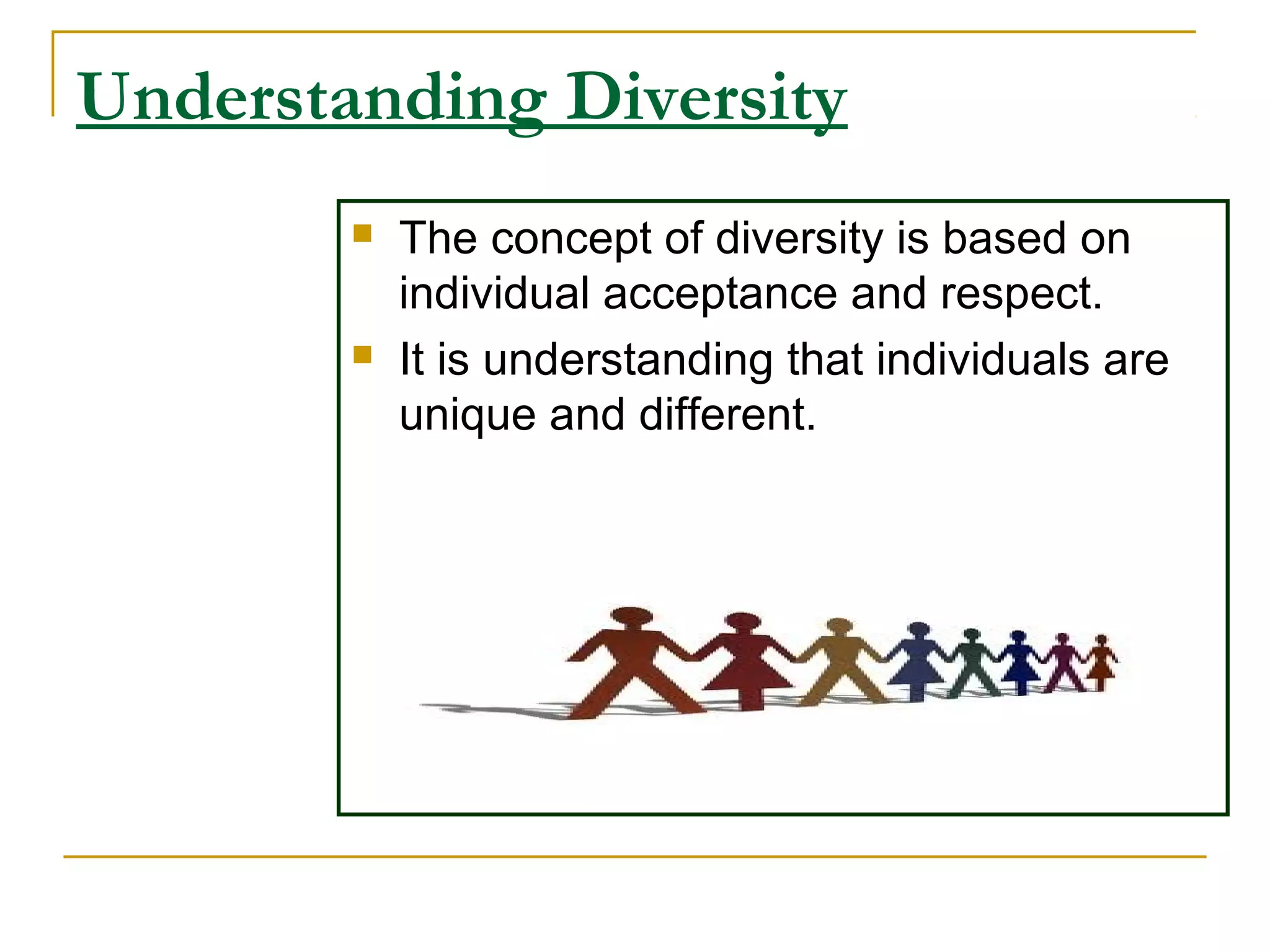 Managing cultural diversity | PPT
