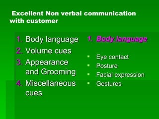 Managing customer communications. | PPT