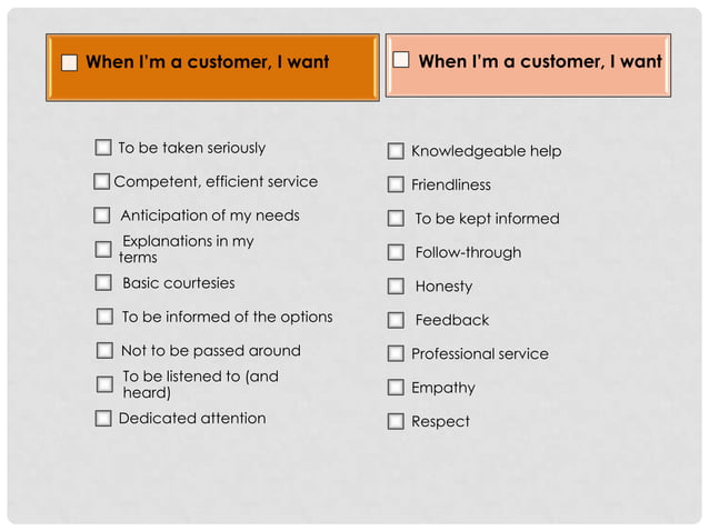 Managing Customer Expectations | PPTX | Dating | Family and Relationships
