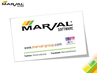 Managing customer expectations- the ring ring conversation | PPT