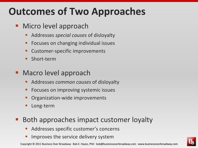 Managing Customer Loyalty - Micro and Macro Approach | PPT