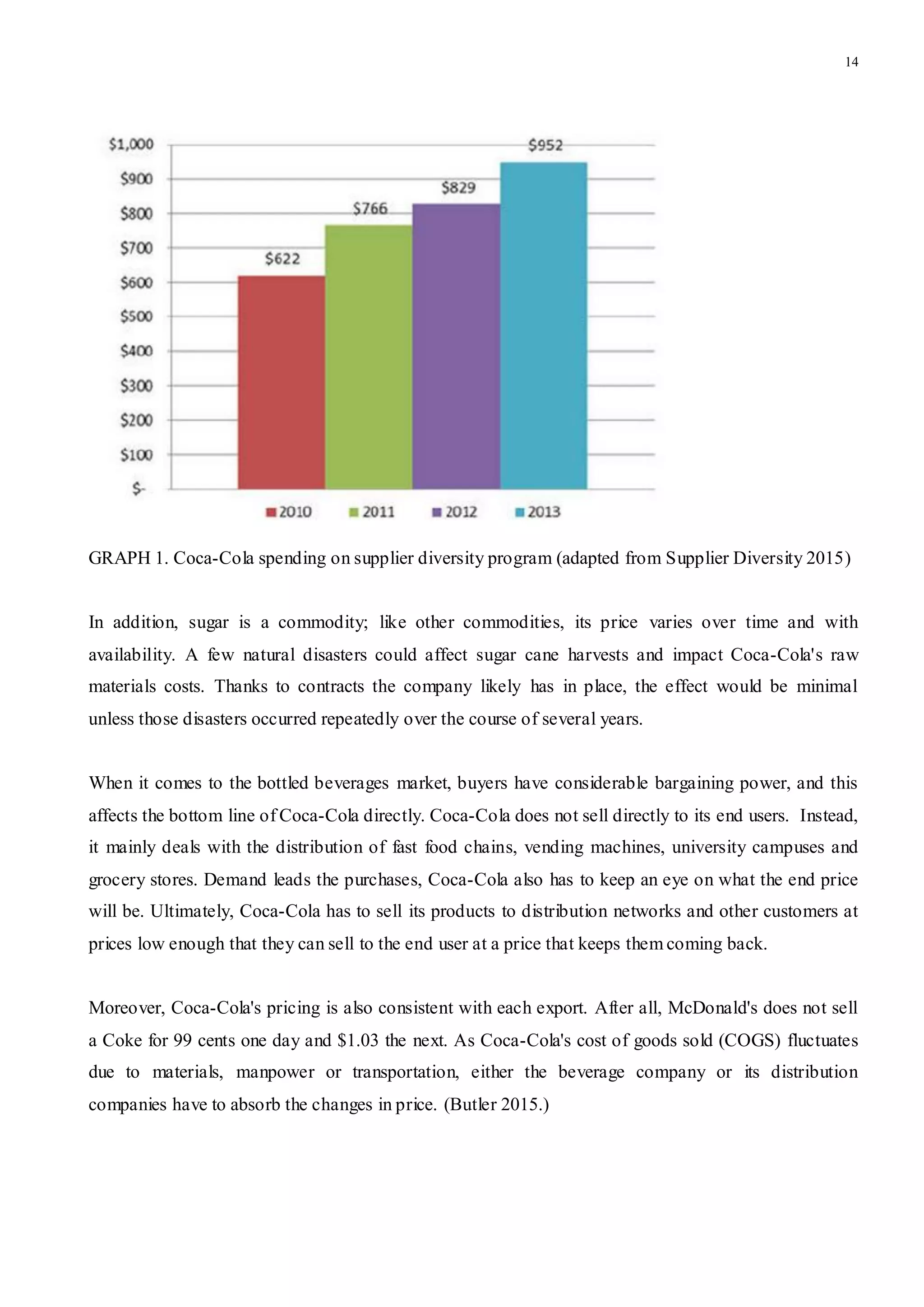 Managing customer relationship case study coca cola company | PDF