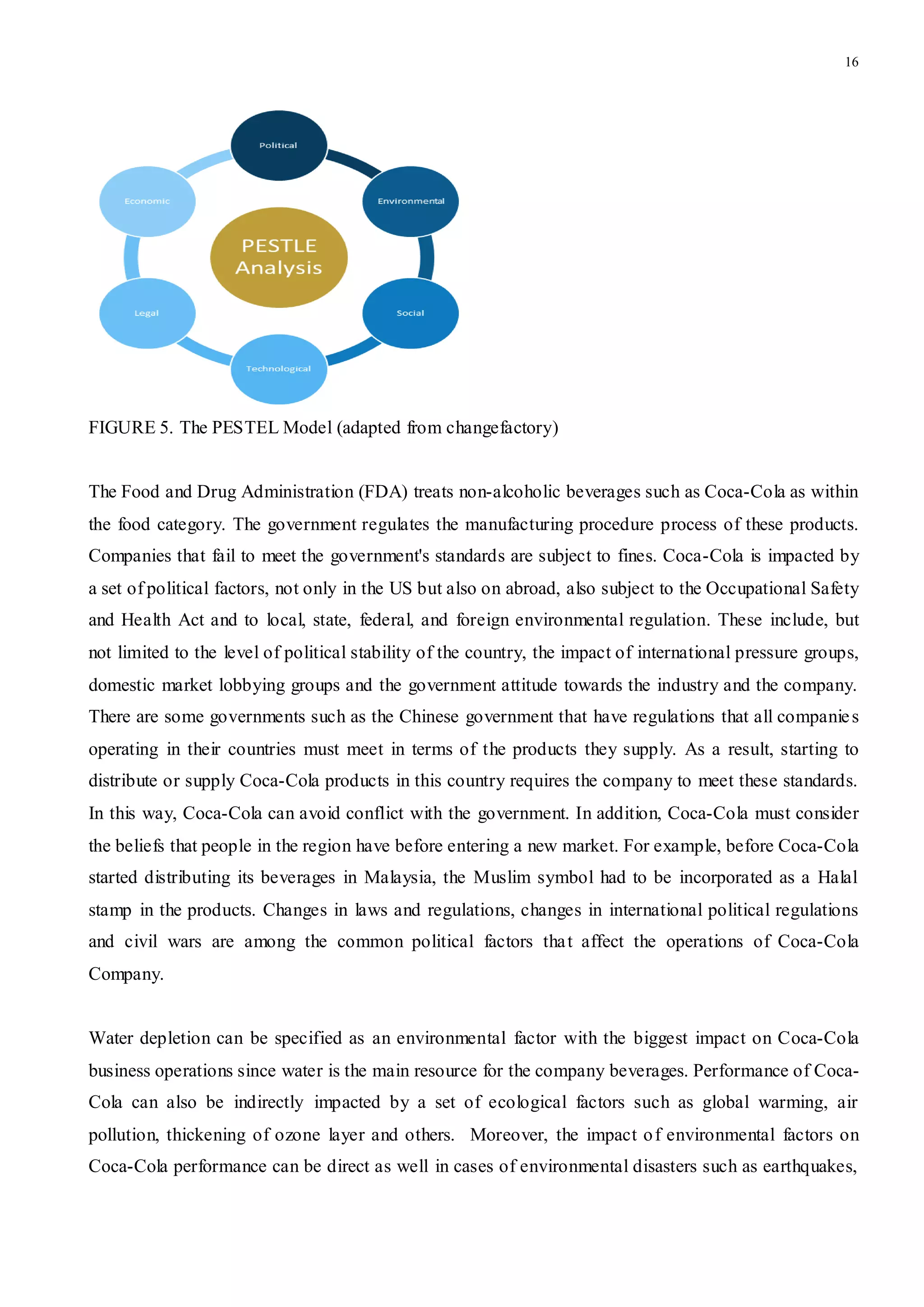 Managing customer relationship case study coca cola company | PDF