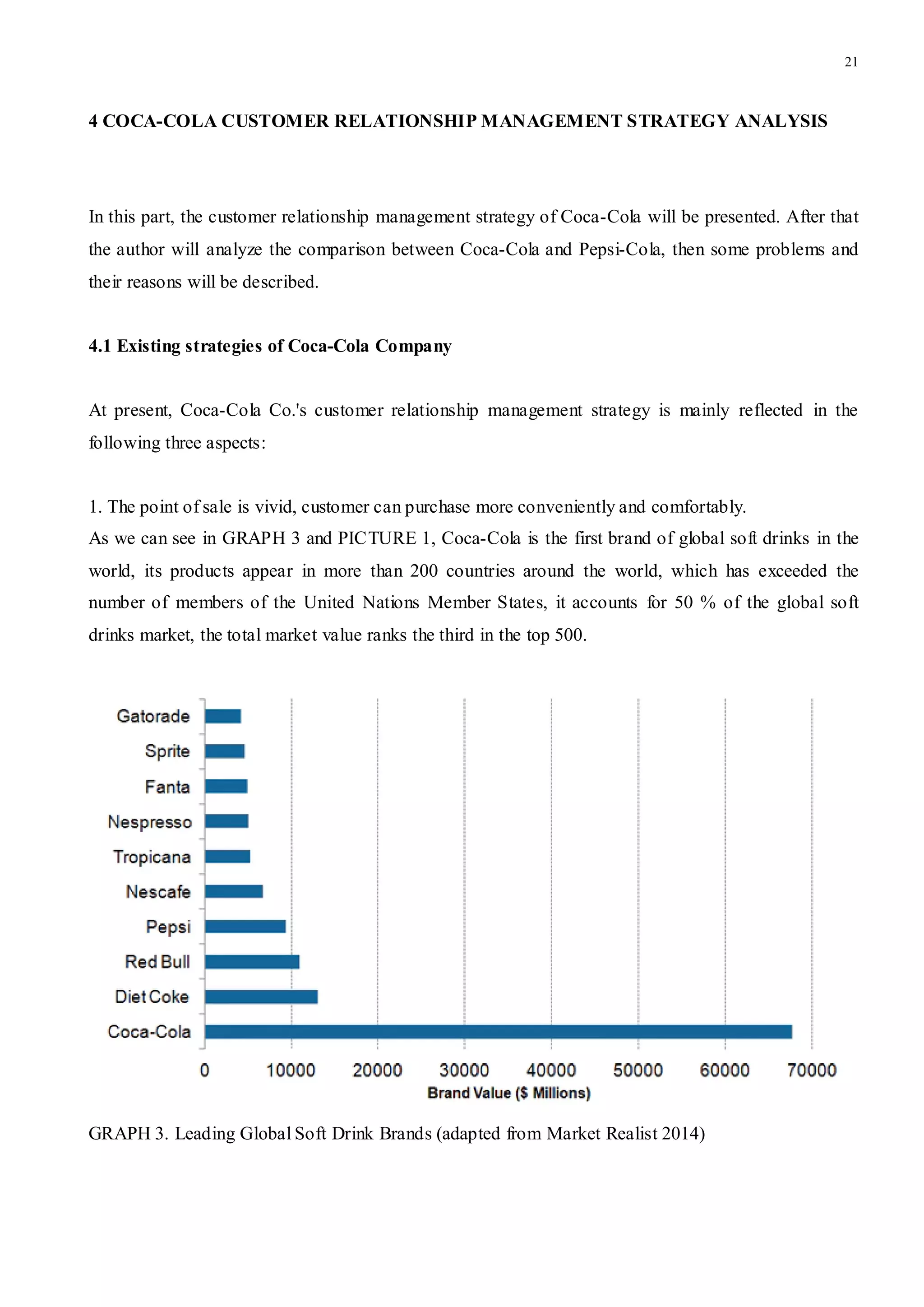 Managing customer relationship case study coca cola company | PDF