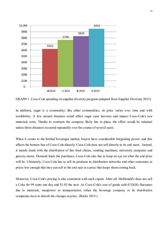 Managing customer relationship case study coca cola company | PDF ...