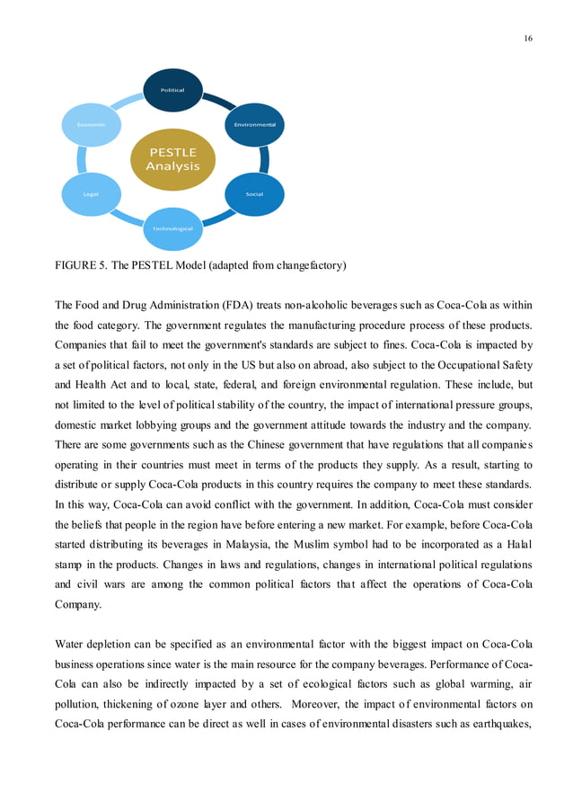 Managing customer relationship case study coca cola company | PDF ...