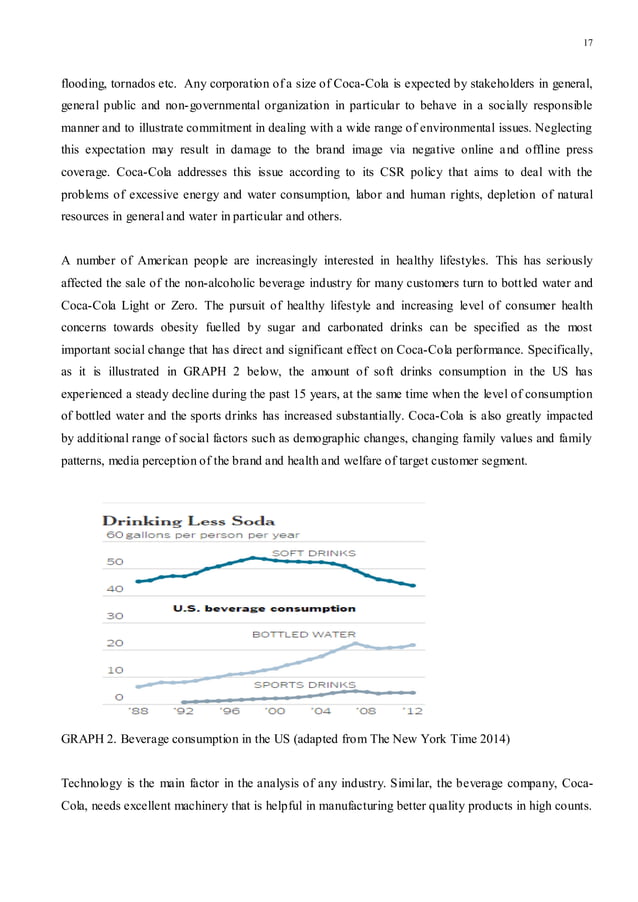 Managing customer relationship case study coca cola company | PDF ...