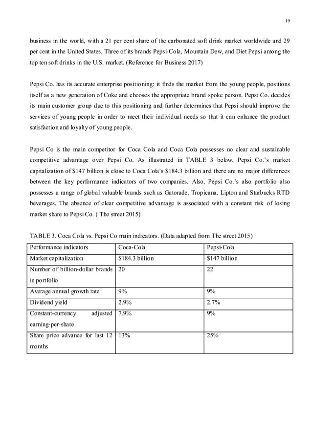 Managing customer relationship case study coca cola company | PDF | Marketing and Advertising ...