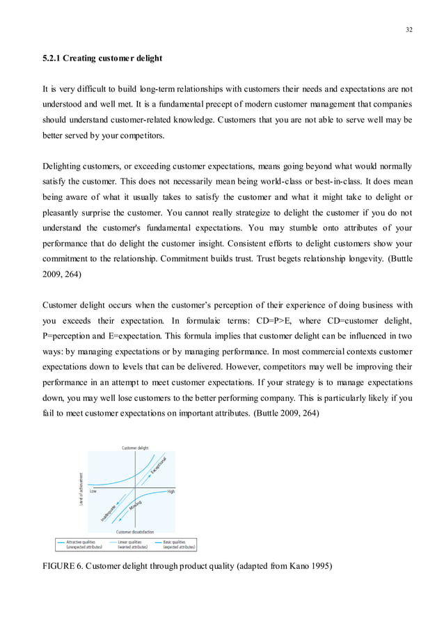 Managing customer relationship case study coca cola company | PDF ...