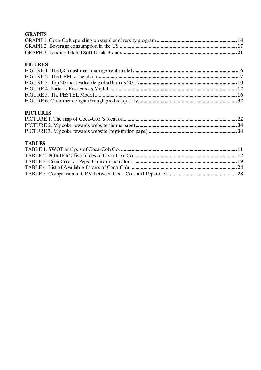 customer relationship management case study coca cola company