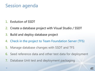 Managing database project with Visual Studio SSDT and TFS | PPT