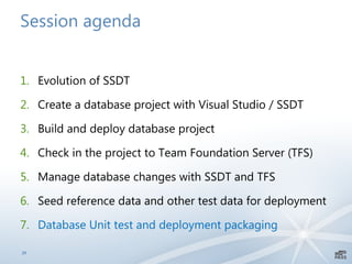 Managing database project with Visual Studio SSDT and TFS | PPT