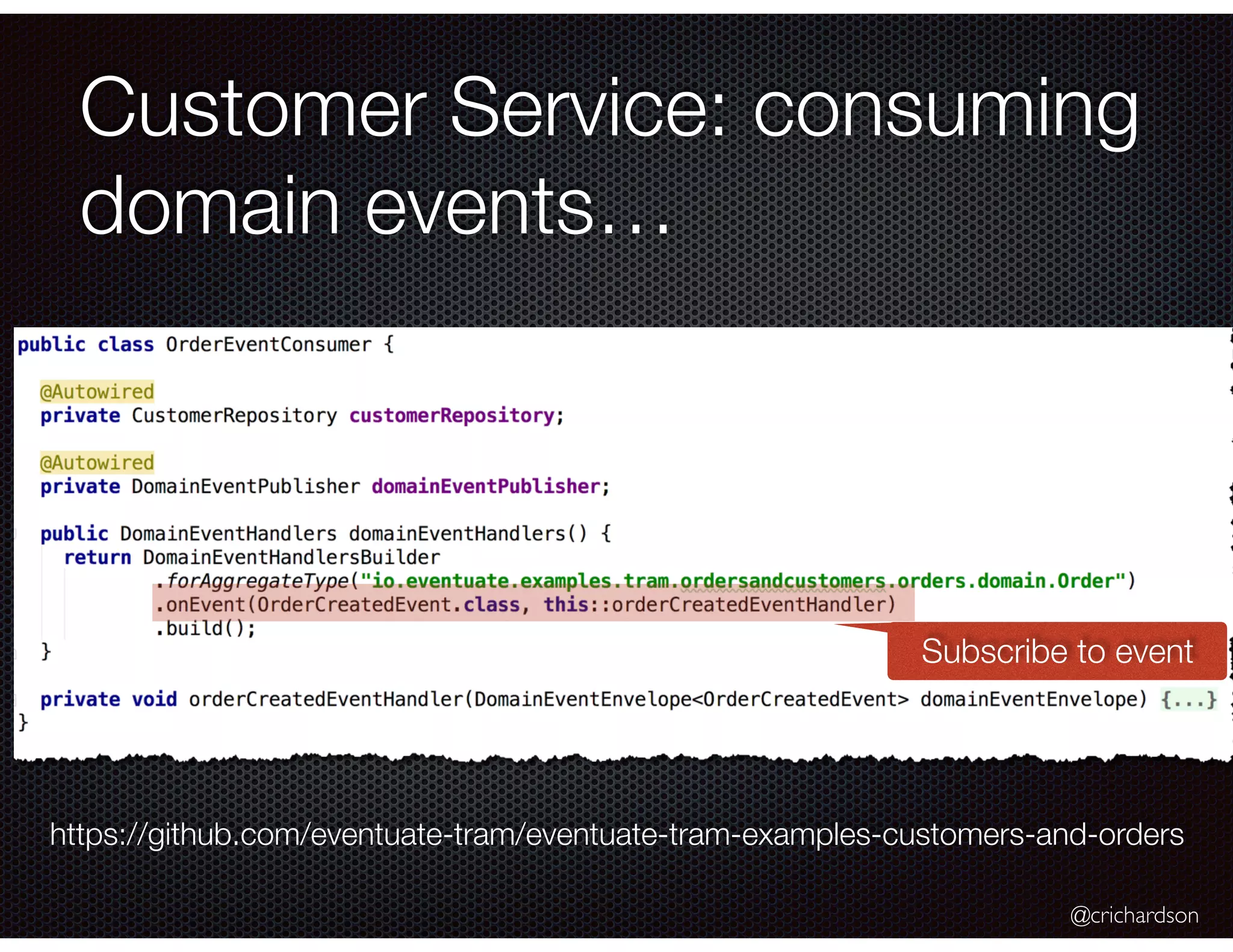 Microcph Managing Data Consistency In A Microservice Architecture Using Sagas Pdf