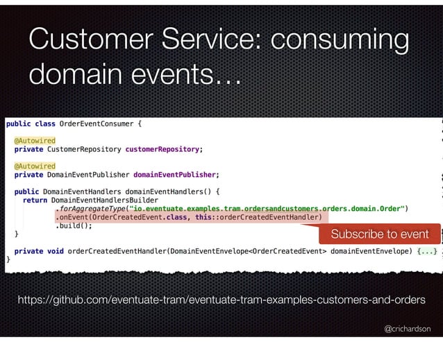 MicroCPH - Managing data consistency in a microservice architecture using Sagas | PDF
