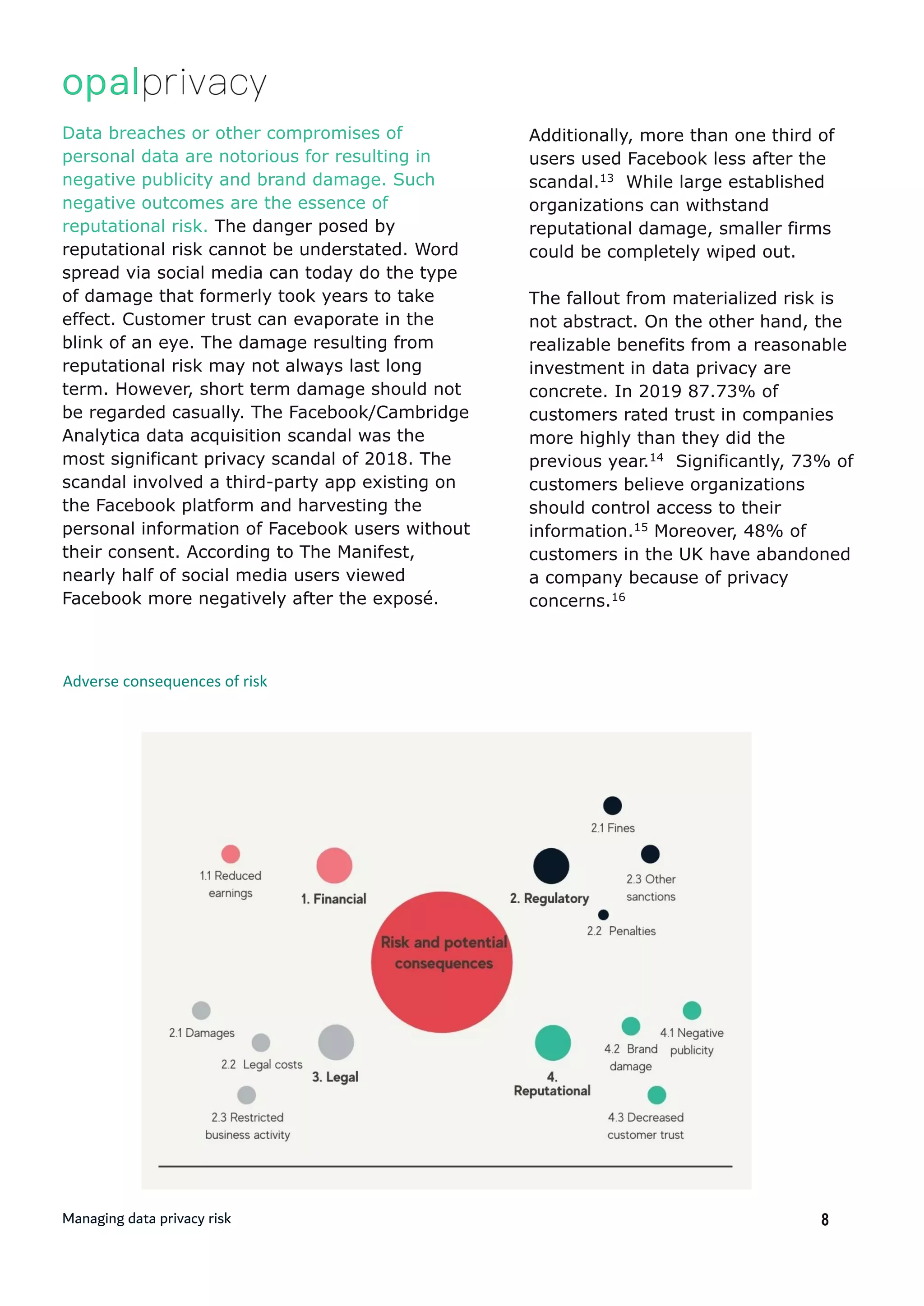 Managing data privacy risk | PDF