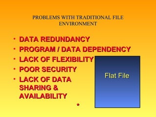 Managing data resources | PPT