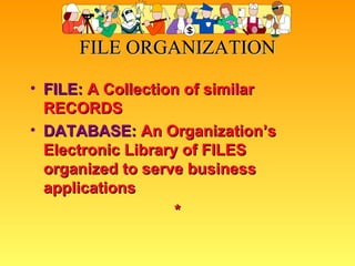 Managing data resources | PPT