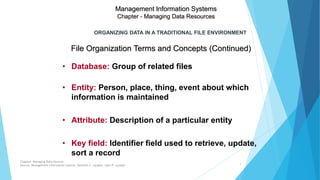 Managing data resources | PPTX
