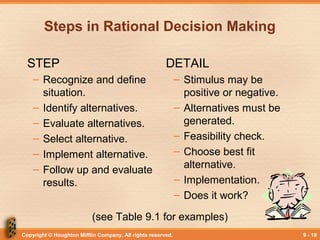 Managing decision making and problem solving | PPT