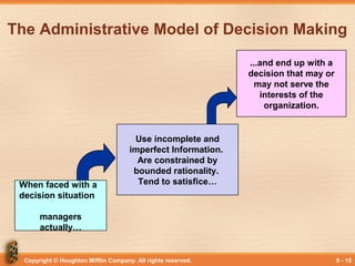 Managing decision making and problem solving | PPT