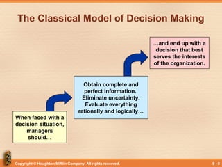 Managing decision making and problem solving | PPT