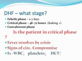 Managing DHF in children: pitfalls & challenges | PPTX