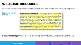 Managing Dialog Strategy in Multiskill AI Assistant with Discourse Management | PPT