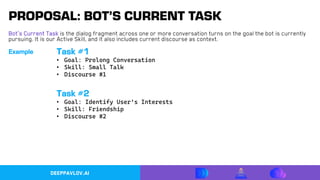 Managing Dialog Strategy in Multiskill AI Assistant with Discourse Management | PPT