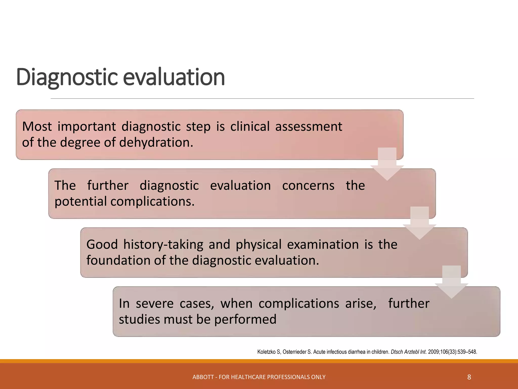 Managing diarrhea- Current nutrition perspectives.pptx