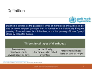 Managing diarrhea- Current nutrition perspectives.pptx | Pregnancy ...