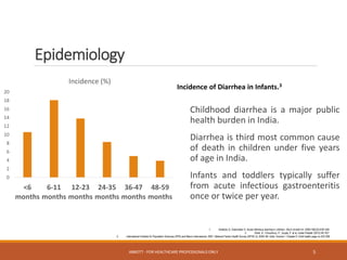 Managing diarrhea- Current nutrition perspectives.pptx