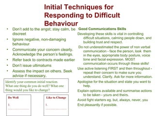 Managing Difficult Behaviour | PPT
