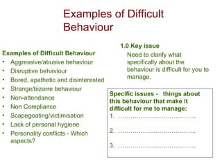Managing Difficult Behaviour | PPT