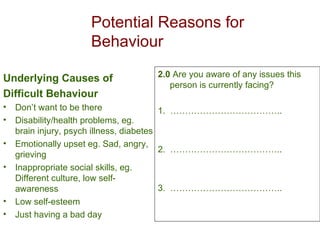 Managing Difficult Behaviour | PPT