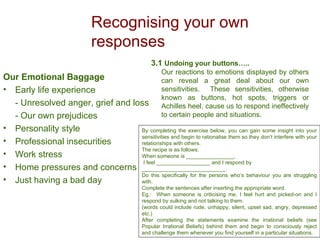 Managing Difficult Behaviour | PPT