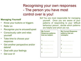 Managing Difficult Behaviour | PPT