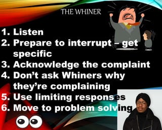 MANAGING DIFFICULT PEOPLE in the workplace | PPTX