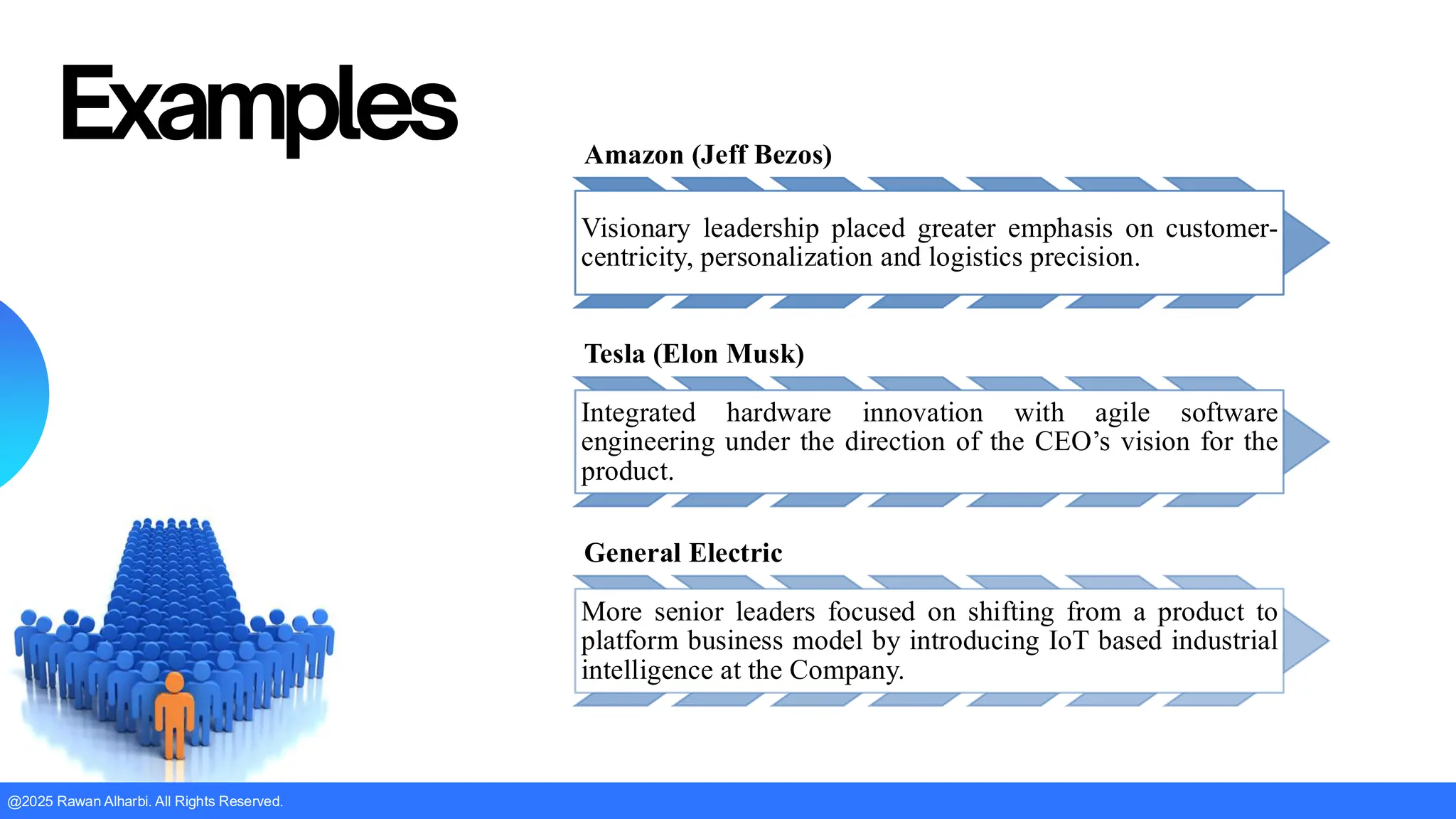 Managing digital transformation_The view from the top .pdf