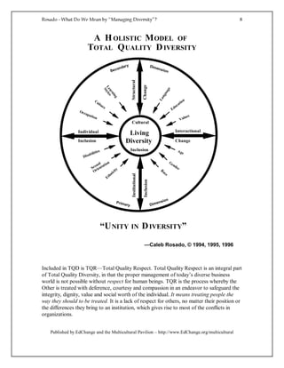 Managing diversity | PDF