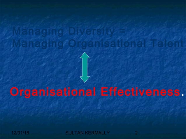 Managing Diversity | PPT