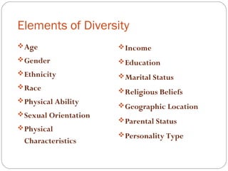 Managing Diversity at Workplace | PPT