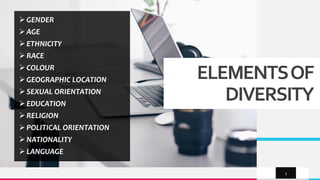 Managing diversity in an organization | PPT