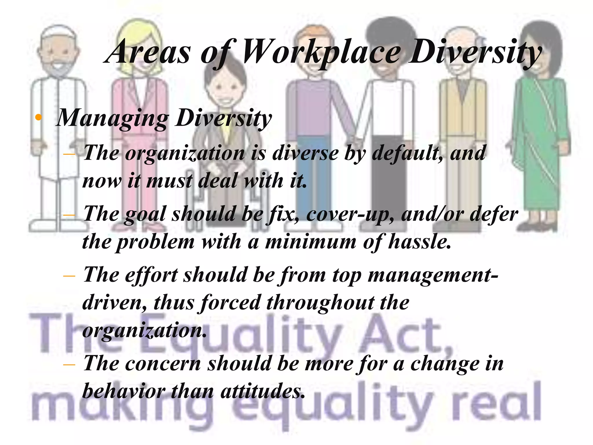Managing diversity in the workplace | PPTX