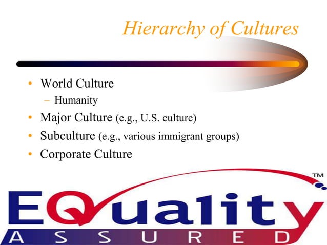 Managing diversity in the workplace | PPTX | Business | Business and ...