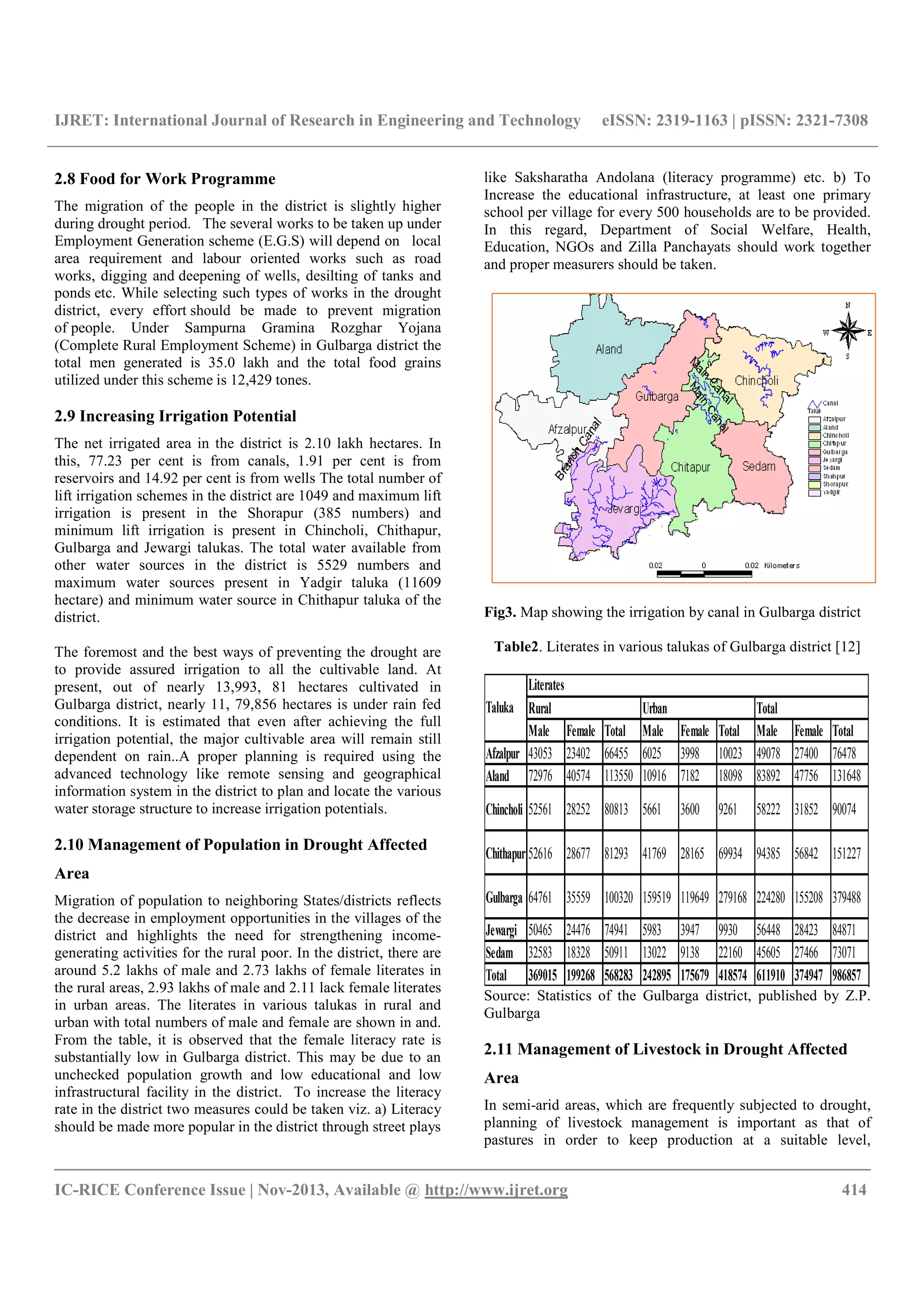 Managing drought short term strategies in semi arid regions a case ...
