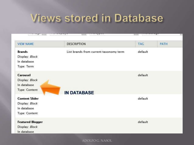 Managing drupal views in code | PPTX