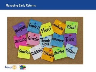 Managing early returns | PPT