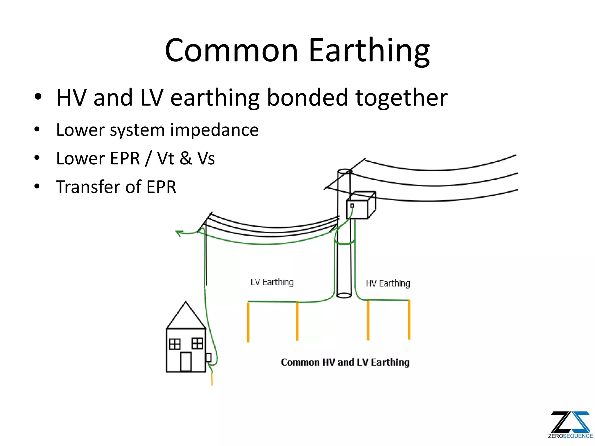 Managing earthing hazards around pole top transformers at mines and ...