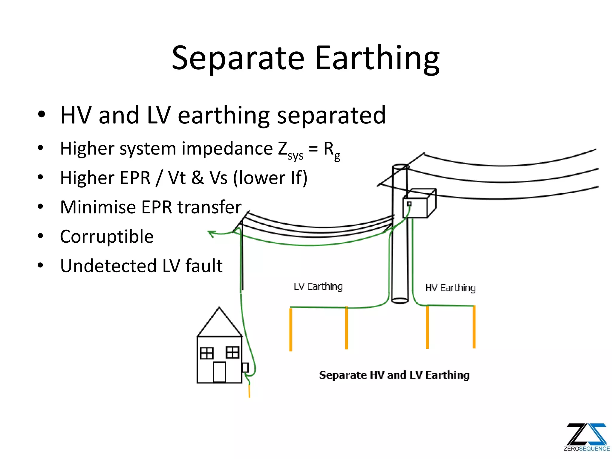 Managing earthing hazards around pole top transformers at mines and ...
